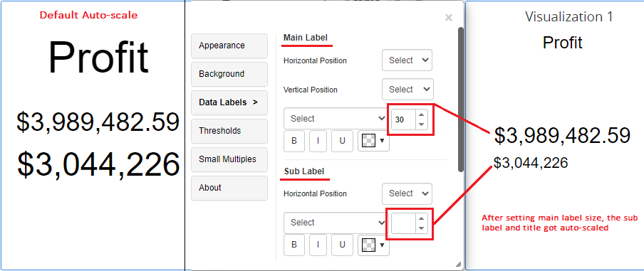 Simple Kpi Chart Vitaracharts Custom Visuals Plugin For Microstrategy Documentation