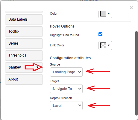 Sankey Chart | VitaraCharts - Custom visuals plugin for MicroStrategy ...