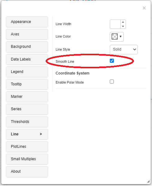 Smooth Line Vitaracharts Custom Visuals Plugin For Microstrategy
