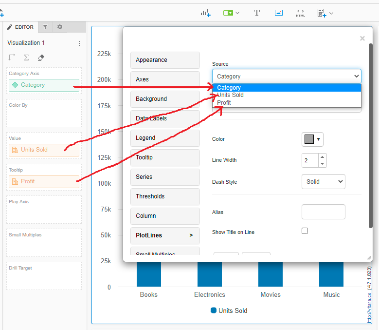 Plot lines/Reference lines | VitaraCharts - Custom visuals plugin for MicroStrategy - Documentation