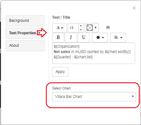 Text Node | VitaraCharts - Custom visuals plugin for MicroStrategy - Documentation