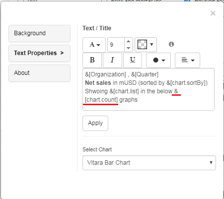 Text Node Vitaracharts Custom Visuals Plugin For Microstrategy
