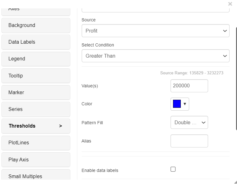 Tornado Chart | VitaraCharts - Custom visuals plugin for MicroStrategy - Documentation