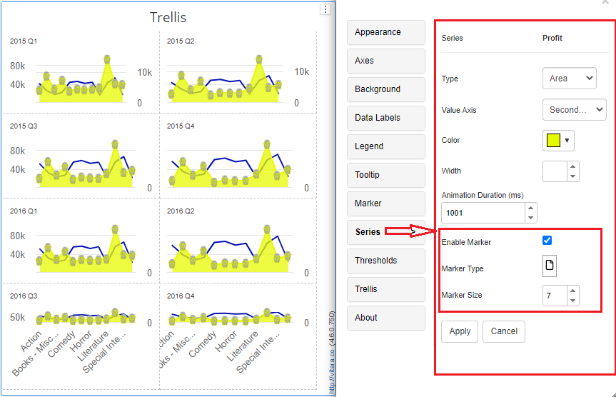 Trellis Chart Vitaracharts Custom Visuals Plugin For Microstrategy Documentation