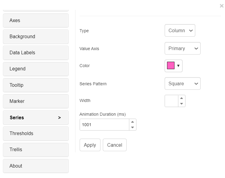Trellis Chart Vitaracharts Custom Visuals Plugin For Microstrategy