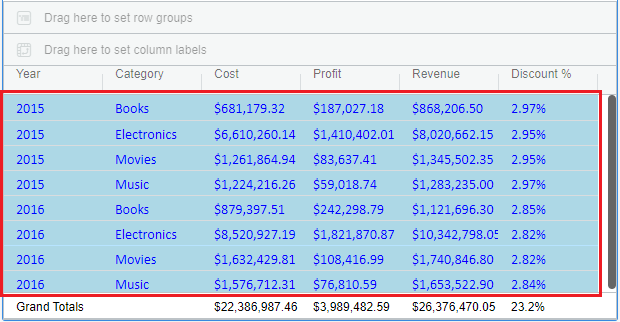Grid Custom CSS | VitaraCharts - Custom visuals plugin for MicroStrategy - Documentation