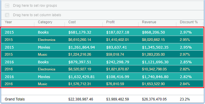 Grid Custom Css Vitaracharts Custom Visuals Plugin For Microstrategy Documentation