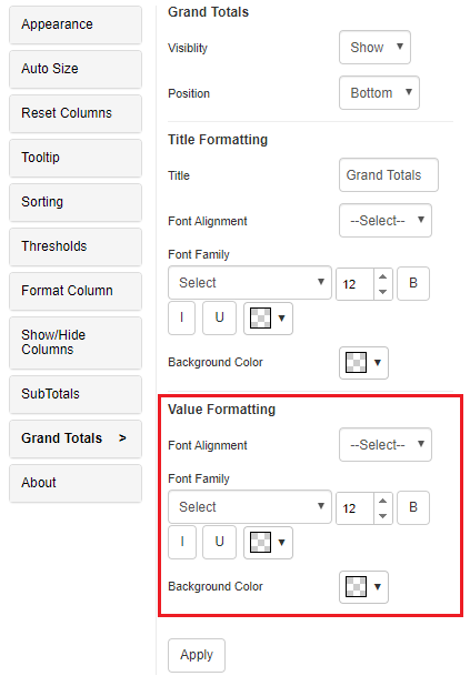 Grand Total | VitaraCharts - Custom visuals plugin for MicroStrategy - Documentation