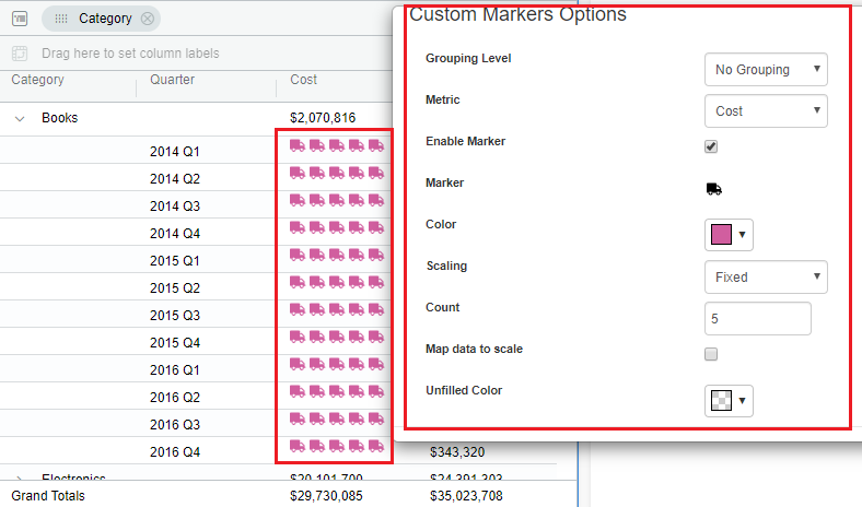 Custom markers | VitaraCharts - Custom visuals plugin for MicroStrategy - Documentation