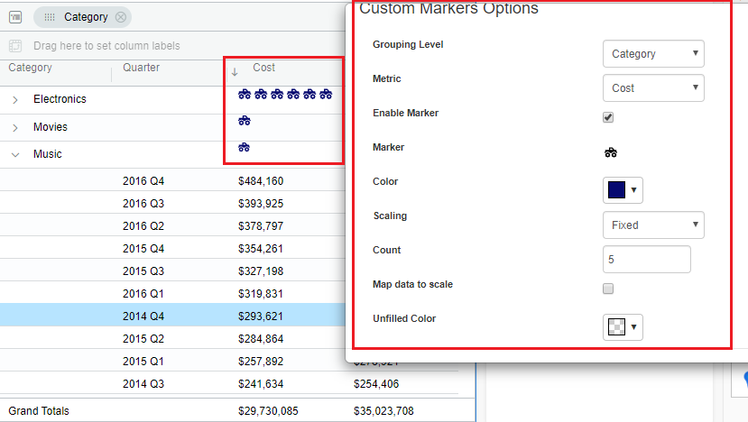Custom Markers Vitaracharts Custom Visuals Plugin For Microstrategy