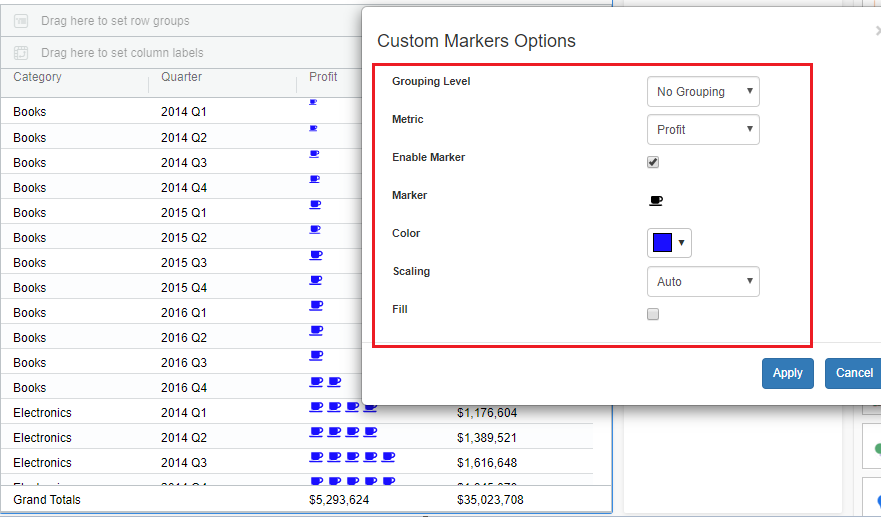 Custom markers | VitaraCharts - Custom visuals plugin for MicroStrategy - Documentation