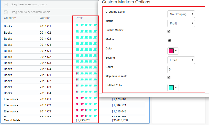Custom markers | VitaraCharts - Custom visuals plugin for MicroStrategy - Documentation