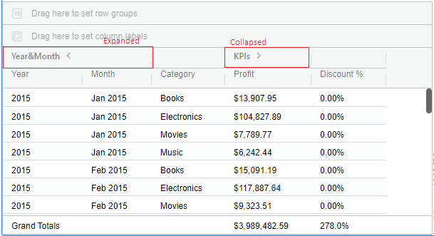 Manage Column Grouping Vitaracharts Custom Visuals Plugin For