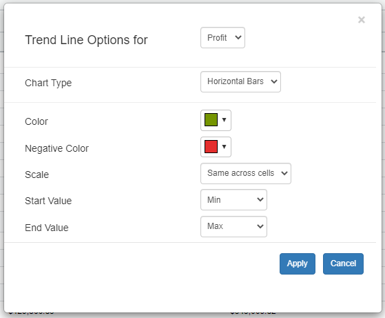 Horizontal Bars/Pins | VitaraCharts - Custom visuals plugin for ...