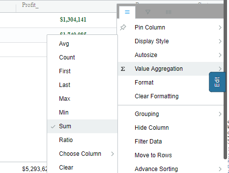 Grand Total | VitaraCharts - Custom visuals plugin for MicroStrategy ...