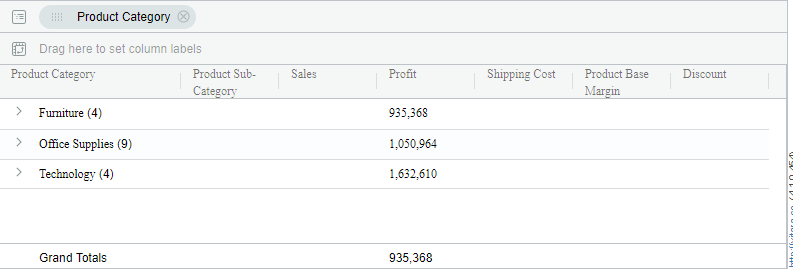 Value Aggregation | VitaraCharts - Custom visuals plugin for MicroStrategy - Documentation