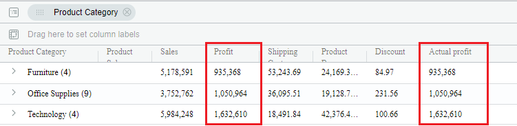 Value Aggregation | VitaraCharts - Custom visuals plugin for MicroStrategy - Documentation