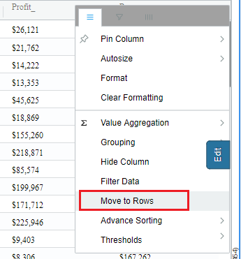 Pivoting and Row Grouping | VitaraCharts - Custom visuals plugin for ...