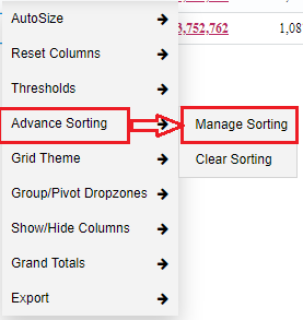 Sorting | VitaraCharts - Custom visuals plugin for MicroStrategy ...