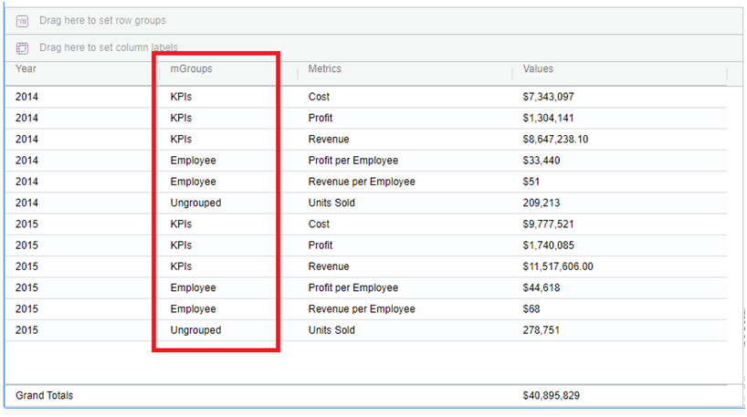 Manage Metric Grouping Vitaracharts Custom Visuals Plugin For