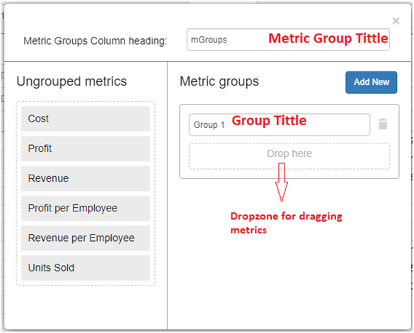 Manage Metric Grouping Vitaracharts Custom Visuals Plugin For