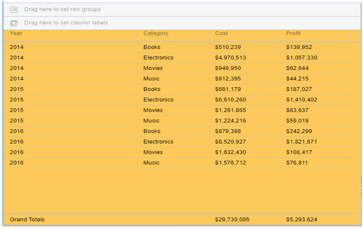Transparency Vitaracharts Custom Visuals Plugin For Microstrategy Documentation