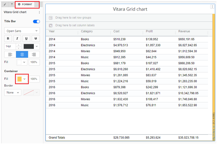 Transparency | VitaraCharts - Custom visuals plugin for MicroStrategy - Documentation