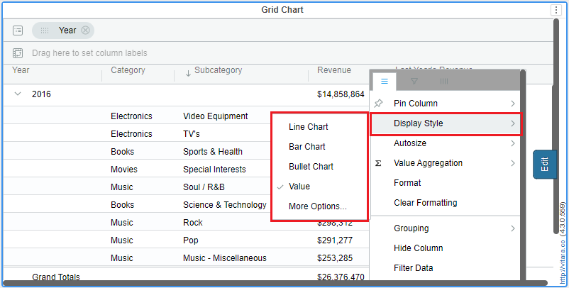 Trend Lines | VitaraCharts - Custom visuals plugin for MicroStrategy - Documentation