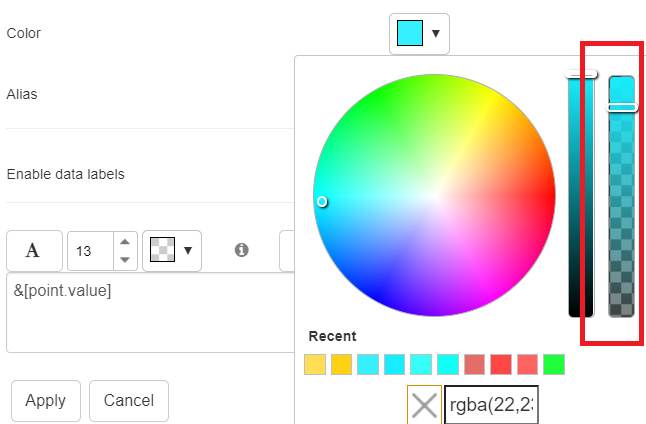 Default Maps Vitaracharts Custom Visuals Plugin For Microstrategy Documentation