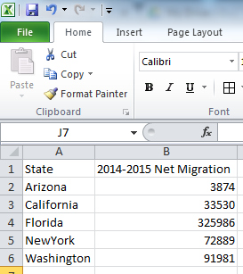 Default Maps | VitaraCharts - Custom visuals plugin for MicroStrategy ...