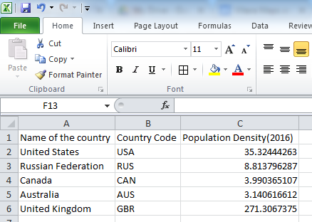 Default Maps | VitaraCharts - Custom visuals plugin for MicroStrategy - Documentation