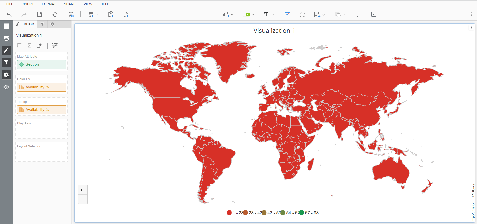 Custom Layouts Vitaracharts Custom Visuals Plugin For Microstrategy Documentation